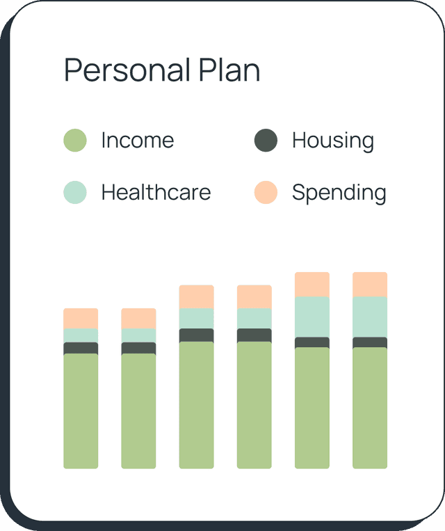 Understanding The 2025 Social Security Cost-of-Living Adjustment (COLA ...